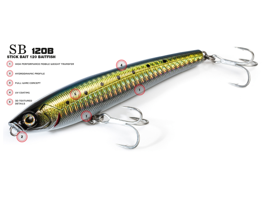 señuelo Molix Stick Bait 120 Baitfish